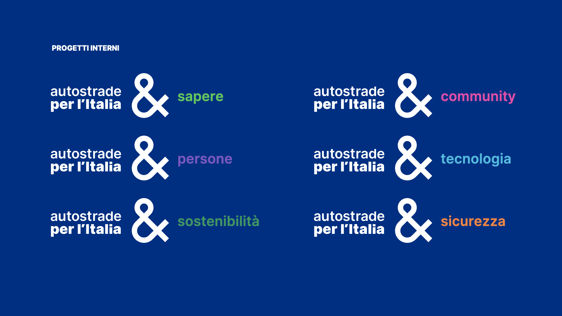 Autostrade per l’Italia – Inarea